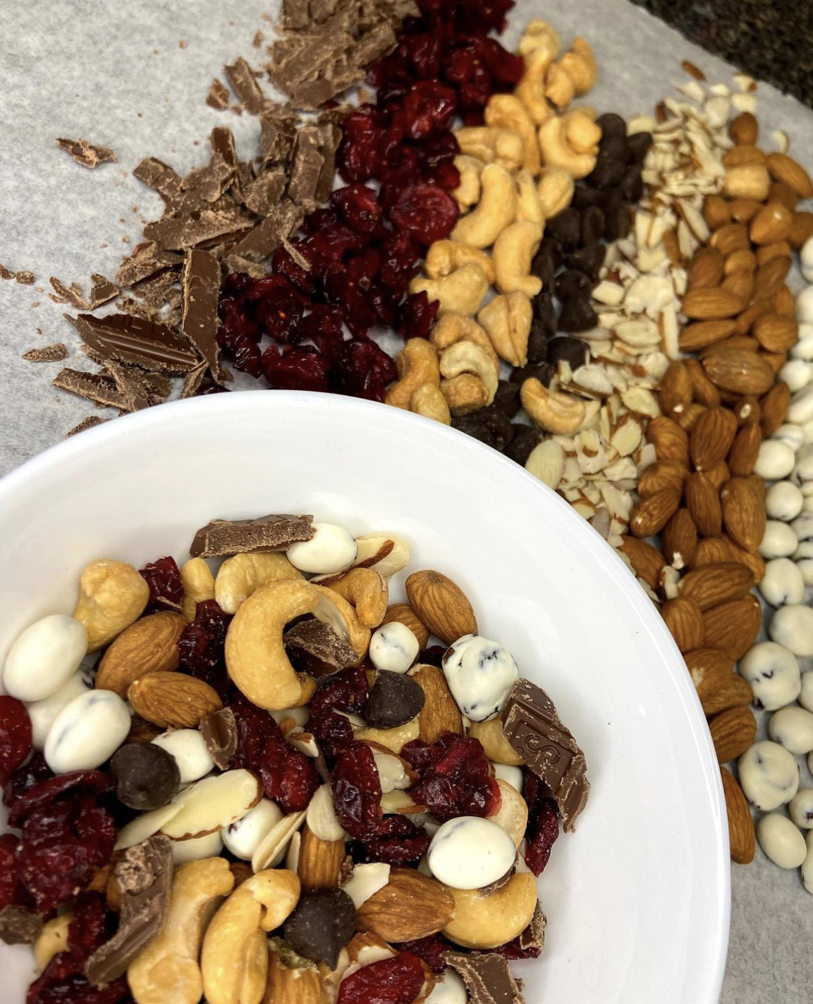 Trail Mix Ideas – Megan Love